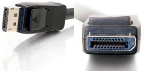 Monitor Connections - DisplayPort, DVI, HDMI, VGA