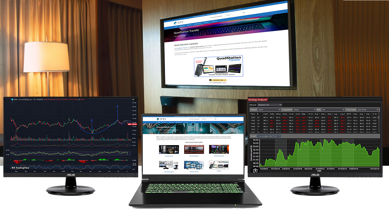 Laptop with Multiple Screens - NTI Online Store